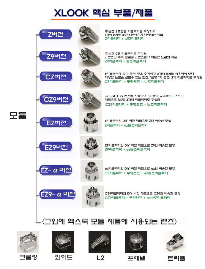 주식회사 올가입니다.