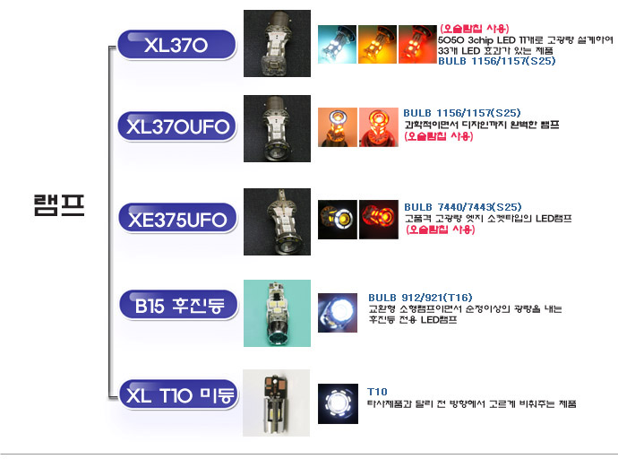 주식회사 올가입니다.
